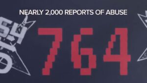 What Is the 764 Cult? The FBI Warning Every Parent Should Know